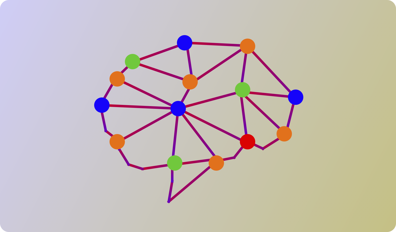 Why Rethink the Web? - Envision Data